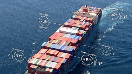 Container Status Monitoring - Shenzhen Joint Technology Co., Ltd.